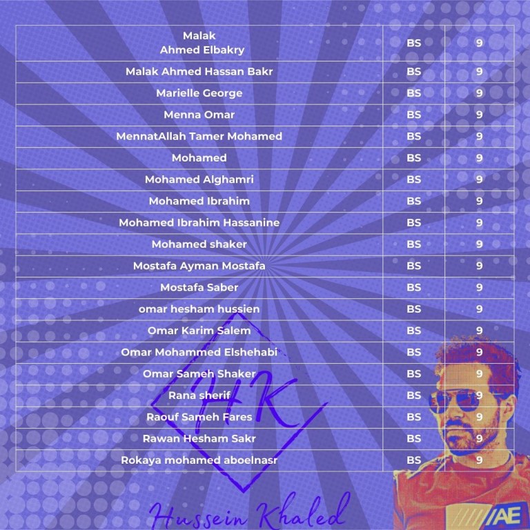 PHYSICS – IG-COLOGY