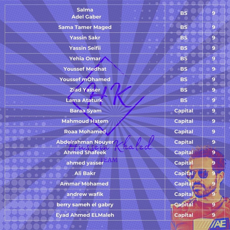 PHYSICS – IG-COLOGY