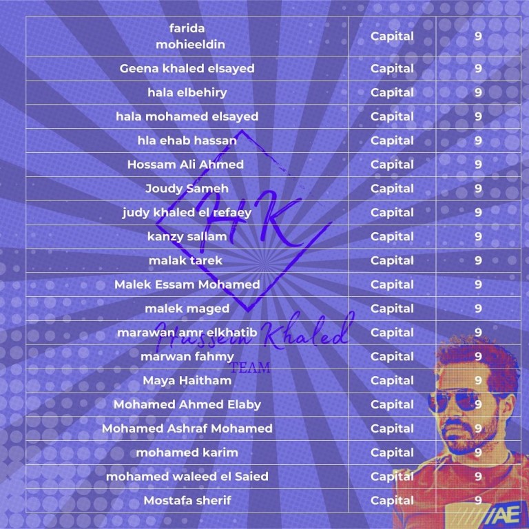 PHYSICS – IG-COLOGY